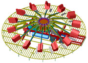 Design for rollercoasters, amusement rides and roundabouts